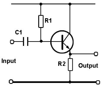 Amplifiers & Impedance