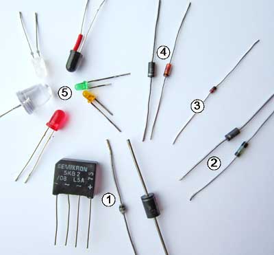 Introduction to Diodes